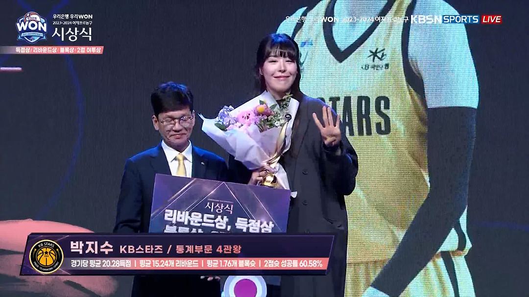 다음스포츠 | [2023-24 WKBL 정규리그 시상식] '통계상' 득점상, 리바운드상, 블록상, 2점 야투상