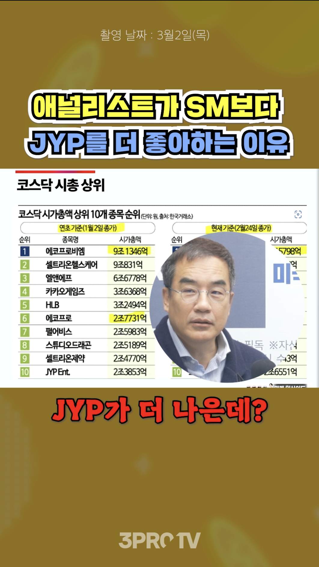 애널리스트가 SM보다 JYP를 더 좋아하는 이유? #엔터테이먼트 #SM사태 #오스템임플란트 - 오늘의 숏 beta