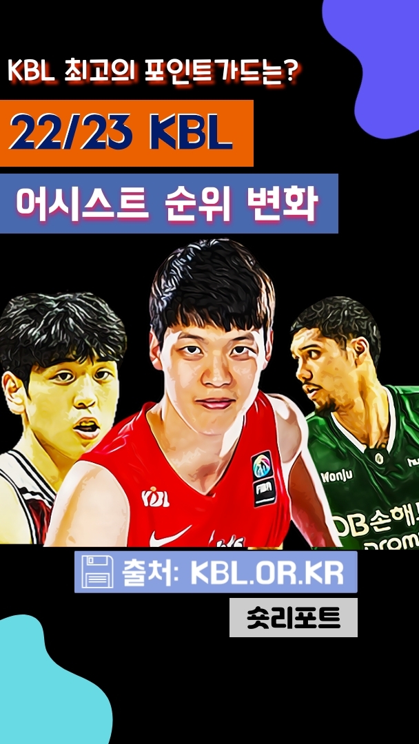 22/23 KBL 남자 프로농구 (누적) 어시스트 순위변화 (KBL 최고의 포인트가드는?) - 오늘의 숏 beta