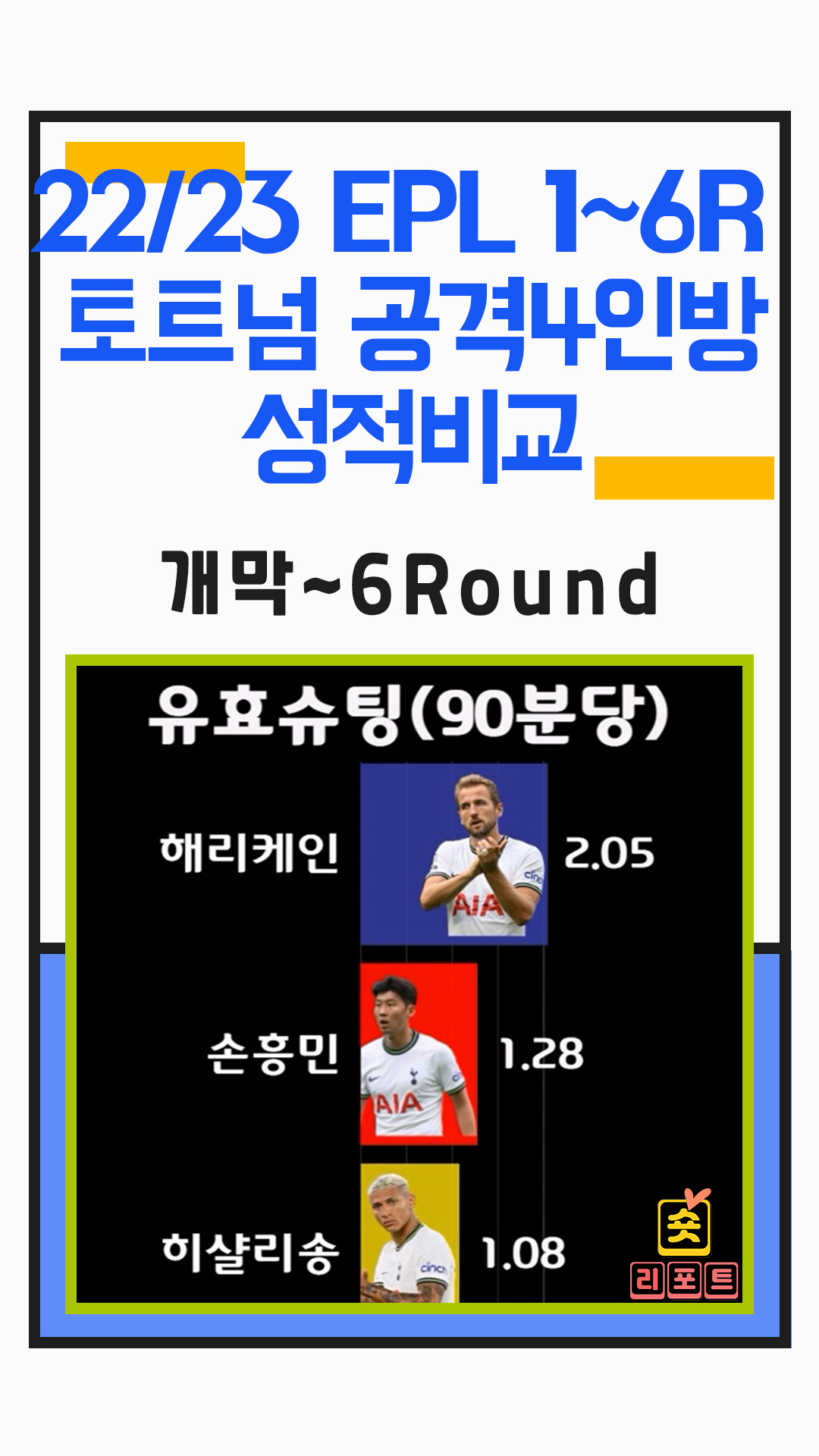 22/23 EPL 개막~6R 토트넘 공격 4인방 성적비교 (총 19개 스탯) - 오늘의 숏 beta