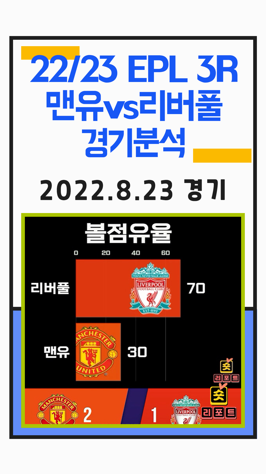 22/23 EPL 영국 프리미어리그 3R 맨유 vs 리버풀전 경기분석 (14개스탯) - 오늘의 숏 beta