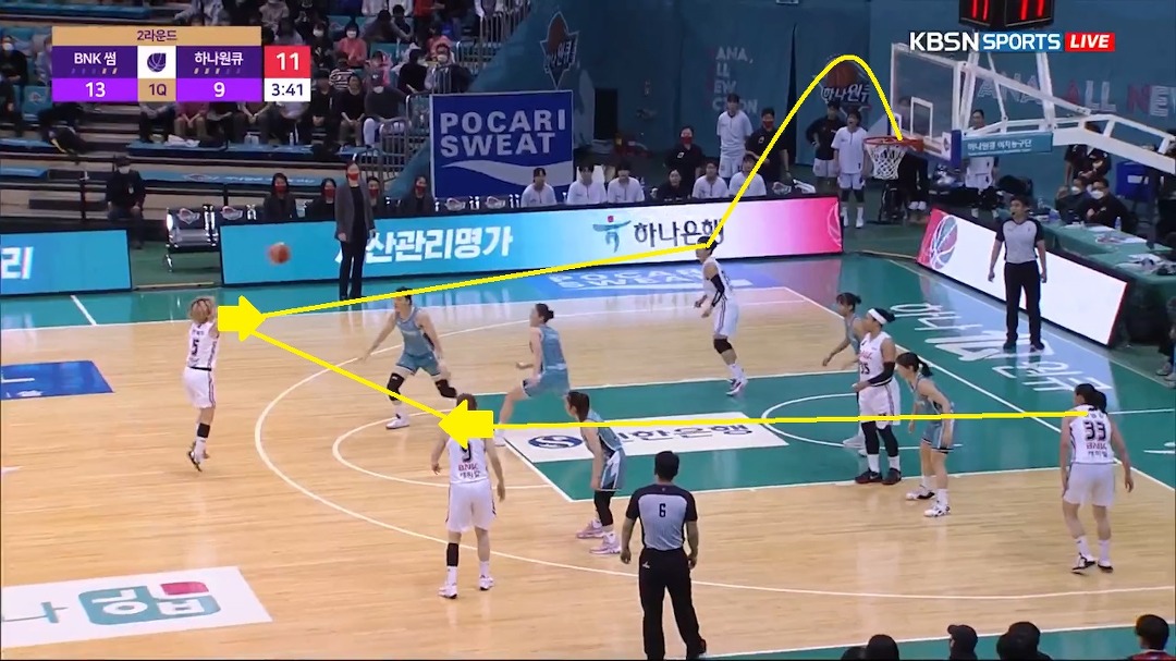 '티키 타카' 완벽한 패스워크로 수비를 허무는 BNK 썸 / 1Q | 다음스포츠