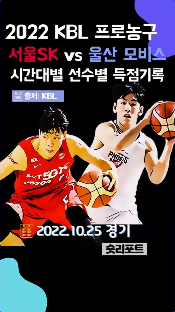 오늘의 KBL 서울SK vs 울산모비스 시간대별 선수별 득점분석 (22.10.25) - 오늘의 숏 beta